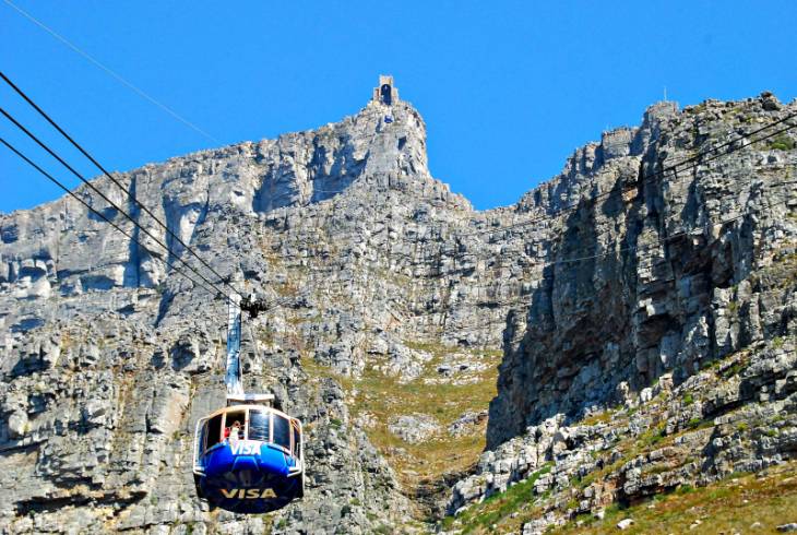 Table Mountain Aerial Cableway, Highlands Estate Information ...